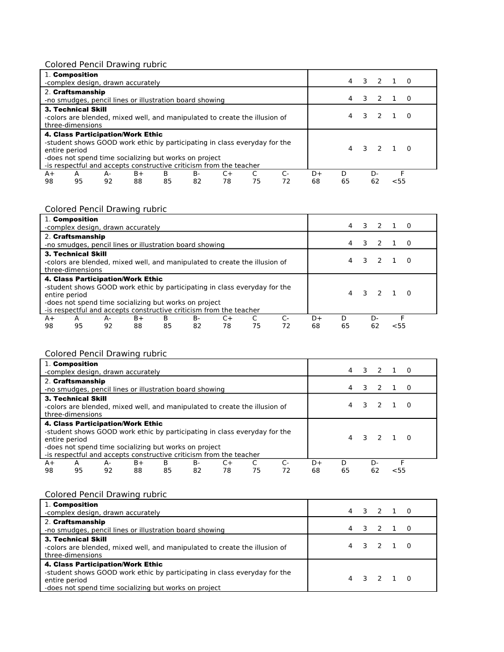 Colored Pencil Drawing Rubric at Lori Allan blog