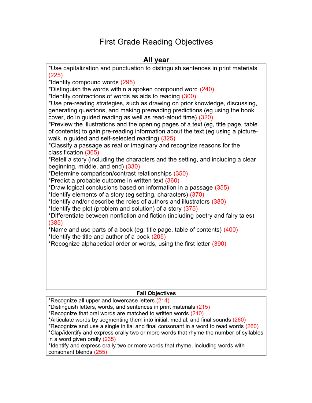First Grade Reading Objectives Docest First Grade Reading Objectives Docest