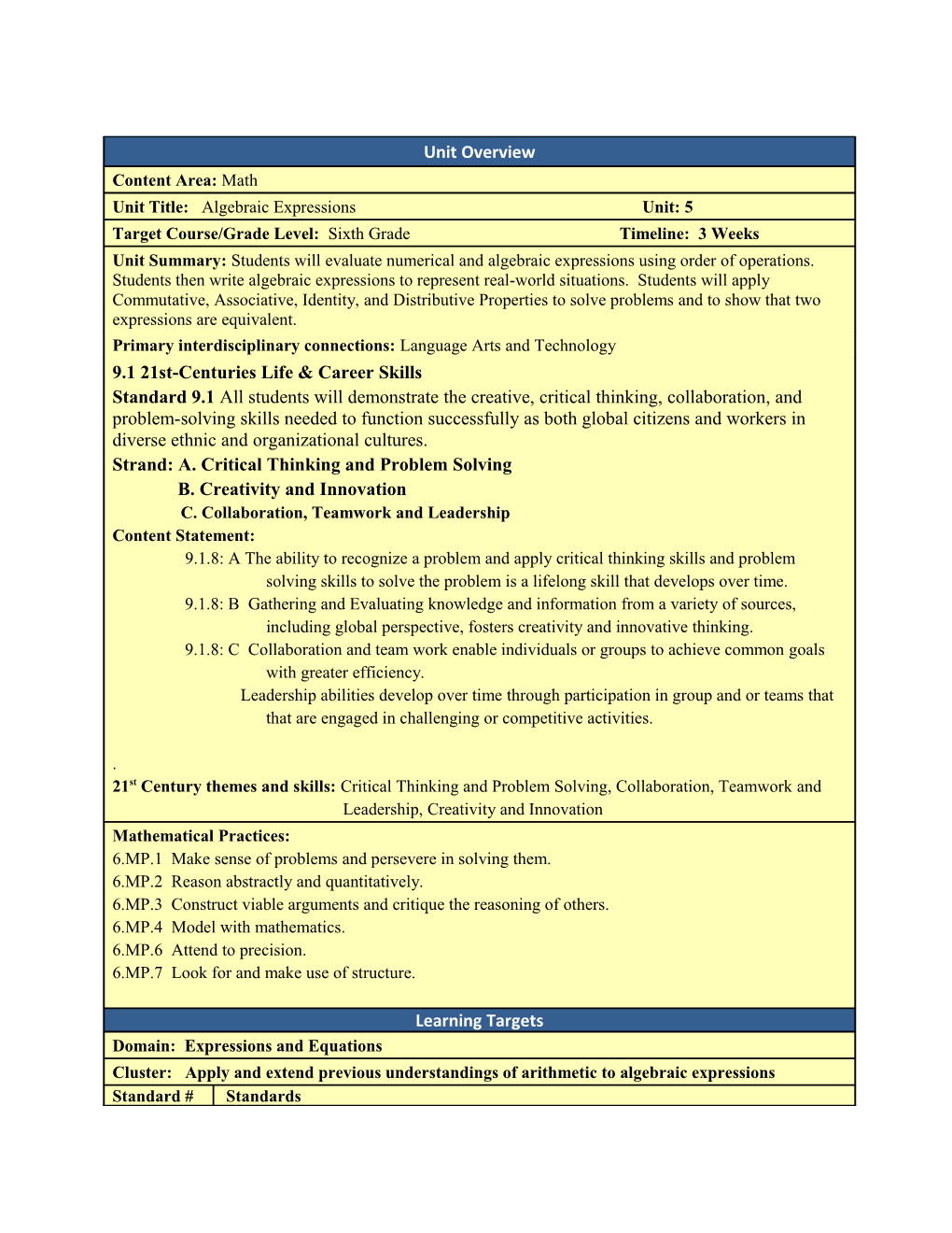 What Are Mathematical Expressions And How Are They Used To Solve 